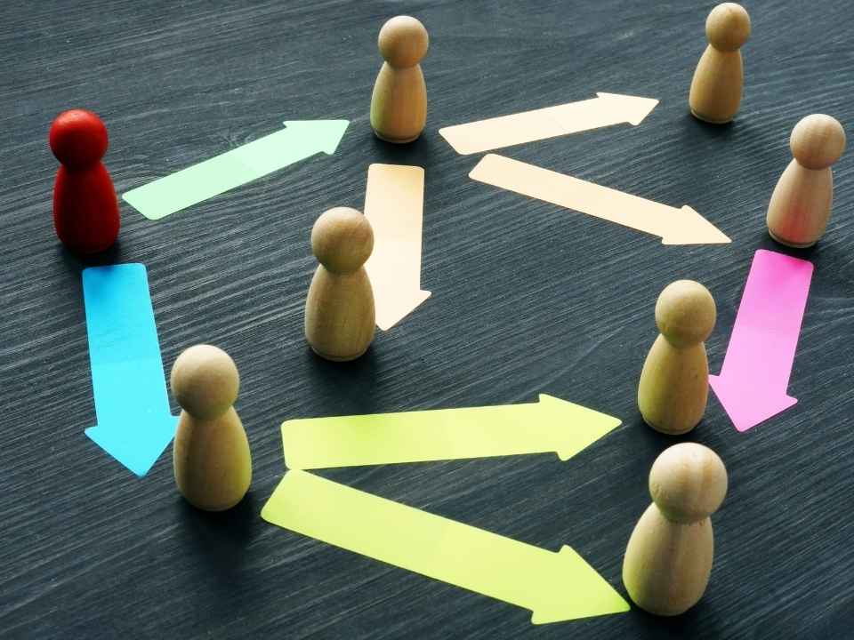 Benefits Of Outsourcing E-Commerce Development – Web Pivots